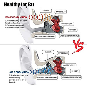 YouthWhisper Bone Conduction Headphones Bluetooth, Wireless Open-Ear Headset with Microphones,Titanium Lightweight Sweat Resistant, Answer Phone Call Sports Earphones for Running Hiking Bicycling