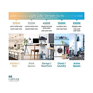 GE A19 LED Light Bulbs Dimmable, 40 Watt Equivalent, E26 Base, 3000K Warm White, 6W 480 Lumens, 120V, LED Lights for Bedroom Living Room, Kitchen and Home Office, 6 Packs, 69118