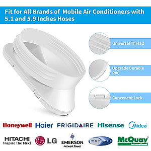 Upgraded Portable Air Conditioner Window Seal Kit, Suitable for All Exhaust Hose of 5.1 Inch/5.9 Inch, Adjustable Length AC Window Vent Kit Plates with Universal Coupler Adapter for Sliding Windows