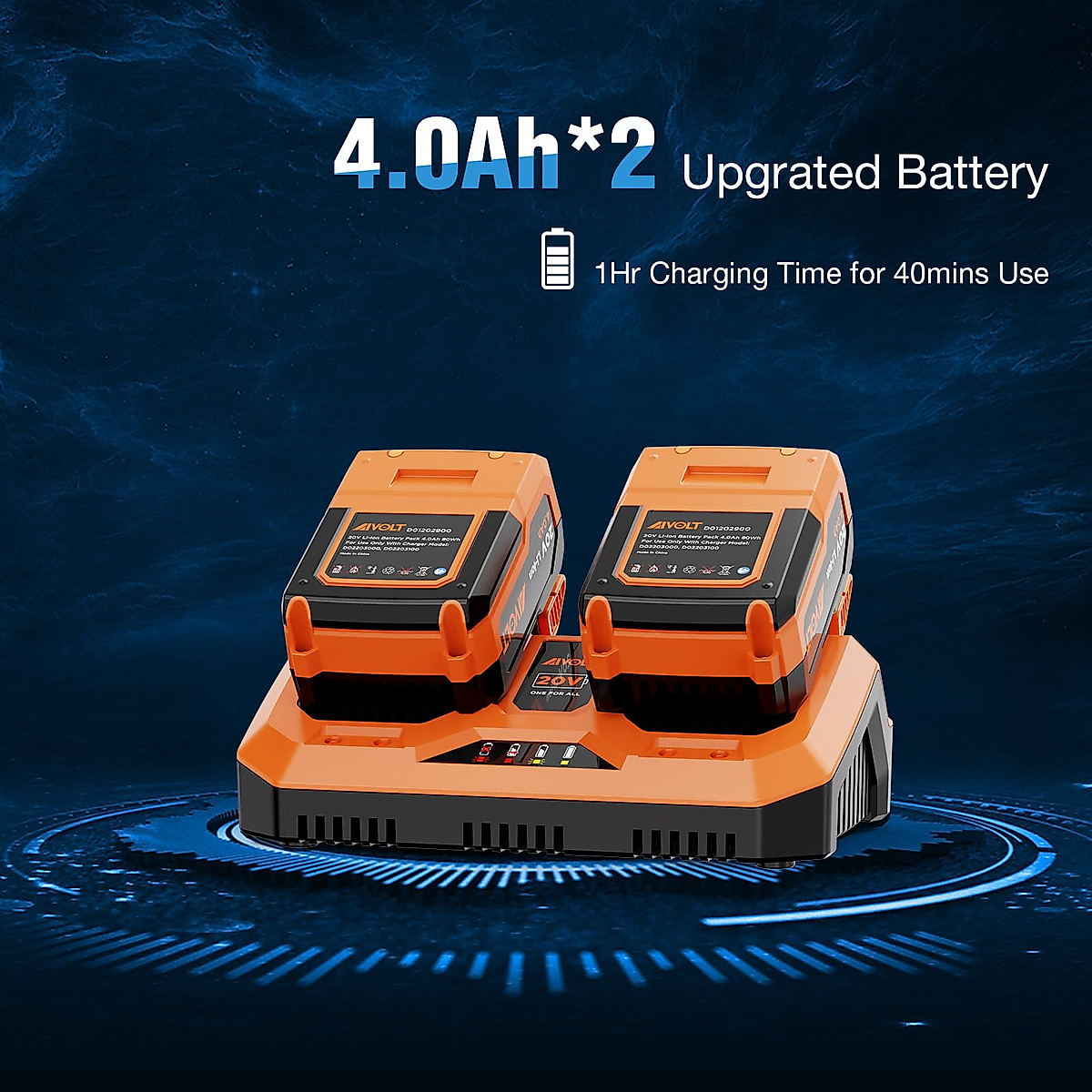 AIVOLT Cordless Snow Blower, 40V Battery Powered Snow Blower Kit, 21inch Brushless Motor Snow Remove Machine, w/ 2 x 4.0Ah Batteries and Dual Port Charger