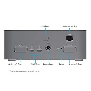 Inseego 5g 649496025724 Fx2000 5g Sub6 Indoor Modem Perp