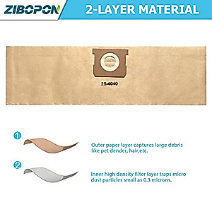 10 Pack DXVA25-4040 Dust Bag-4 gallon Replacement for DEWALT DXV04T 4 Gallon Wet/Dry Vacuum