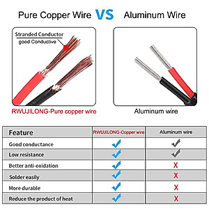 RWUJILONG 12V/24V Cigarette Lighter Plug to SAE Quick Release Adapter Extension Cable 10FT with SAE Reverse Polarity Adapter and 15A Spare Fuse