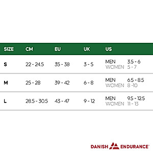 DANISH ENURANCE Premium Outdoor Hiking Socks, Merino Wool, Men & Women, 2 Pack, Multicolor (1 x navy, 1 x grey), US Women 11-13 // US Men 9.5-12.5