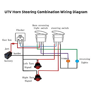 Universal ATV UTV SXS Street Legal Kit with Rocker Switch Turn Signal Light Horn Flasher Relay