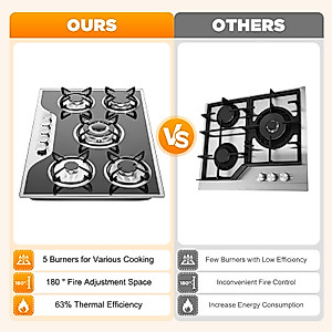 5 Burner Gas Stove Cooktop, 30 Inch Built-in Gas Hob for LPG/NG Dual Fuel Convertible, Flame-out Protection, Tempered Glass Surface, Easy to Clean - Ideal for Home Kitchen Restaurant