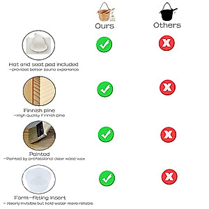 Bestnewie Sauna Bucket with Ladle Handmade Wooden Sauna Bucket Sauna Spa Accessory - 5 Liter (1.3 Gallon) Sauna Bucket with Felt Sauna Hat and Sauna Seat Pad