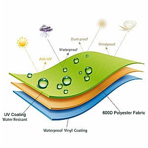 HWmatyCover Waterproof Patio Sofa Covers – Outdoor Loveseat Covers for Lawn, Patio Furniture Covers with Air Vent and Handles, Fits Up to 80" W x 38" D x 32" H