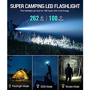 BLAVOR Magnetic Wireless Power Bank, PD 18W QC3.0 Fast Charging Qi 10W Wireless Solar Charger 20000mAh Battery Pack, 4 Outputs 2 Inputs, Flashlight, Compass, Compatible with iPhone 14/13/12 Series