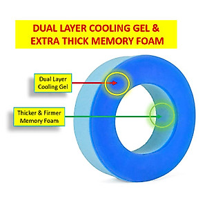 OYSTERBOY 1 Pair PS5 Replacement Ear Pads Cushions Compatible with Sony PlayStation PS5 Wireless Headphone, Pulse 3D Wireless Headset, High-Density Noise Cancelling, Memory Foam (Cooling Gel)