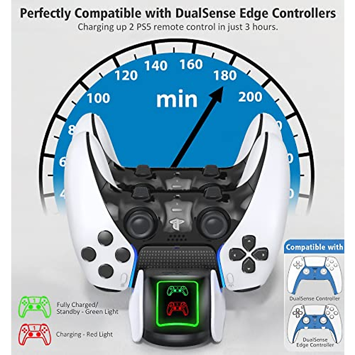 PS5 Controller Charger Compatible with PS5 DualSense Edge Controller, PS5 Charger with 4 USB-C Dongles, PS5 Accessories Charging Dock for PS 5 Controller, PS5 Controller Charging Station