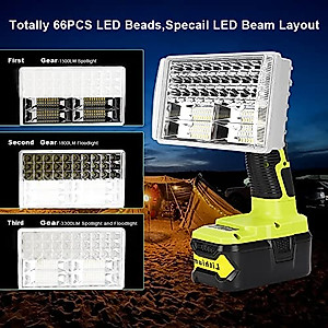 Cordless LED Work Light for Ryobi 18V ONE+ Plus Lithium Battery,3300LM Zinc Alloy Outdoor Wide Illumination Multifunction Flashlight,USB Port,for Car Repair Hiking Camp Garage