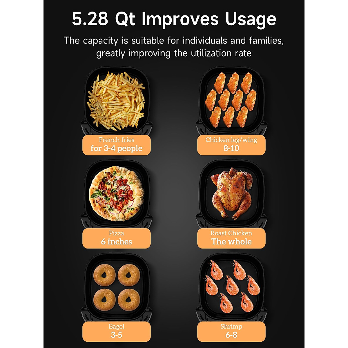 Kitchen Elite Air Fryer Oven 5.28 Qt, 7-in-1 Digital Display Compact Cooker with Easy View Windows，Space-saving, Nonstick and Dishwasher Safe Basket, Black