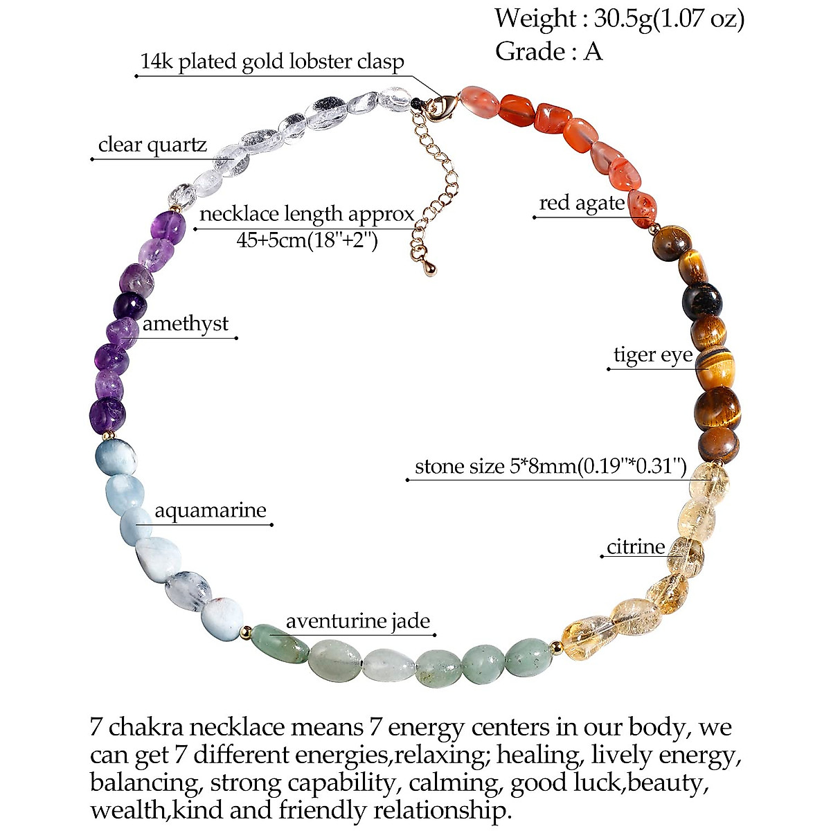 Jewever 7 Chakra Necklaces for Women Crystals and Gemstones Irregular Quartz Stones Balance Yoga Meditation Healing Crystal Necklace