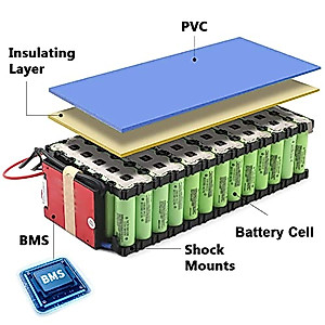 UNIT PACK POWER UPP Ebike Battery 48V - Electric Bike Battery for 1000W/750W/500W Bicycle DIY - Lithium ion Battery for Bafang Motor Go Kart E Scooter (48V 20Ah)