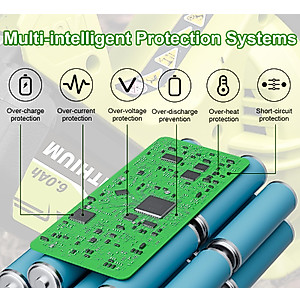 Moticett New Upgraded 6000mAh Replacement for Ryobi 40V Battery 6.0Ah Compatible with Ryobi Lithium Battery 40V Replacement for Ryobi 40 Volt Battery OP4026 OP40601 OP4050A OP4040 OP4030 OP4050