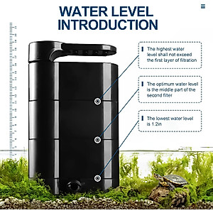 CHERLAM Turtle Filter, 3 in 1 Water Circulation Filter, Low Water Filter with Sponge and Bio Balls, for 15 to 50 Gallon Turtle Tank