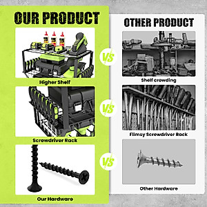 Aomomery-Power Tool Organizer-5 Drill Holder Wall Mount,3 Layer Heavy Duty Metal Power Tool Storage Rack,Garage Tool Organizer and Storage with Screwdriver Holder/Plier Holder/Hammer Holder