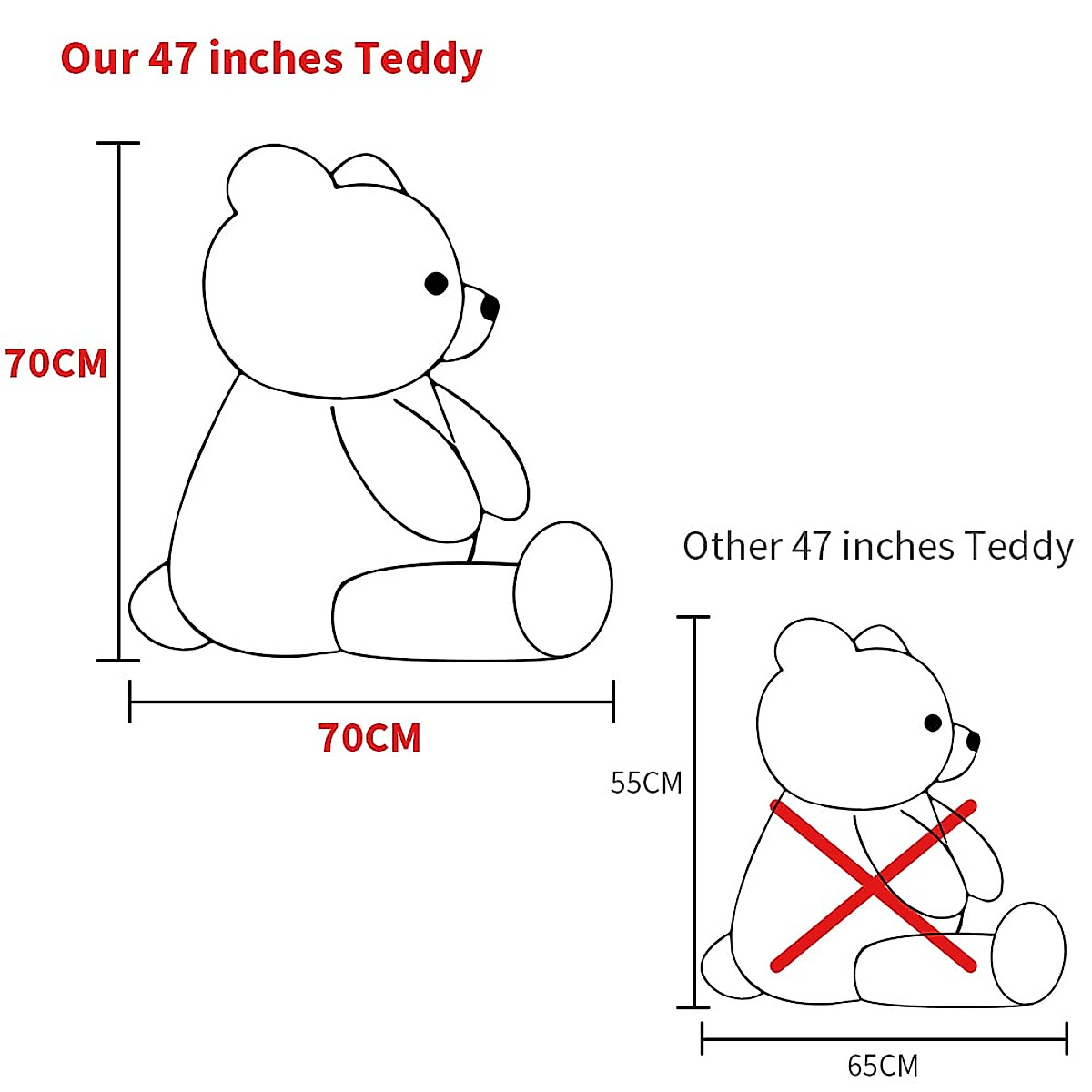 MaoGoLan Giant Purple Teddy Bear 47 inch Life Size Bear Stuffed Animal Plush Toy Valentines Bear for Girls Girlfriend Wife Children Teens