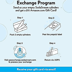 SodaStream CQC 60L Co2 Exchange Carbonator, Pack of 2, Plus $15 Amazon.com Gift Card with Exchange