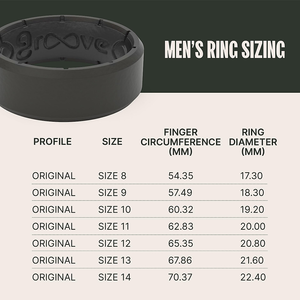 Groove Life Edge Black/Black Silicone Ring - Breathable Rubber Wedding Rings for Men, Lifetime Coverage, Unique Design, Comfort Fit Ring - Size 12