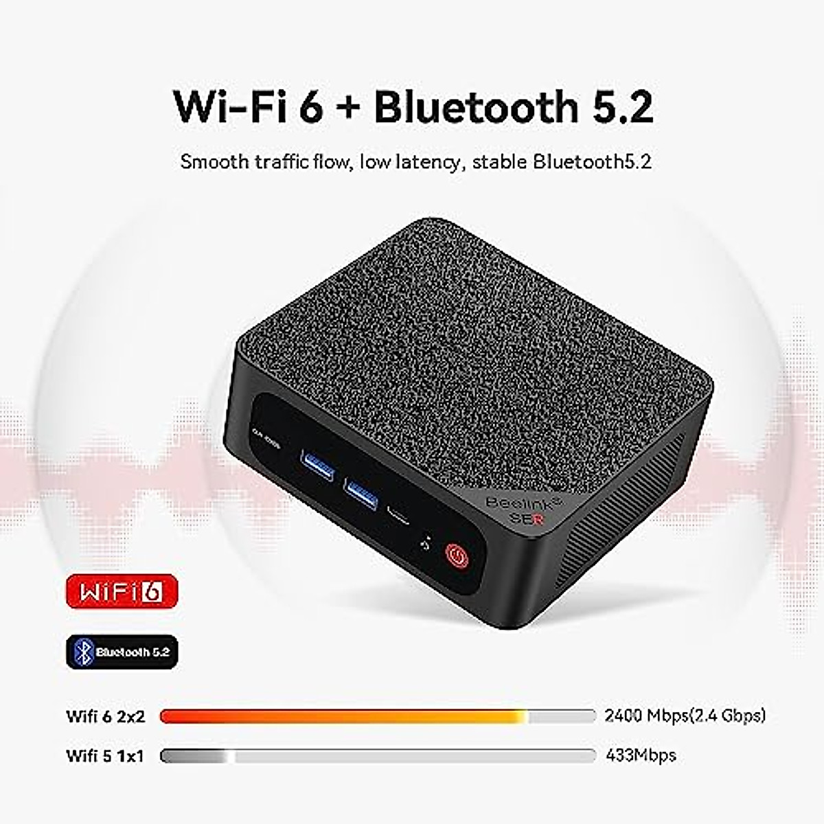Beelink SER5 MAX, Mini PC Ryzen 7 5800H (8C/16T, Turbo 4.4GHz), 32GB DDR4 RAM 500GB PCIe3.0 SSD Desktop Mini Computers Support 4K@60Hz Triple Display/WiFi 6/BT5.2/DP+HDMI+USB-C/USB3.2/RJ45 LAN