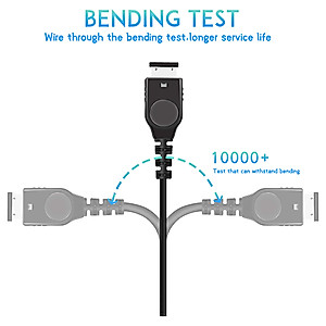 Xahpower Charger for Gameboy Advance sp, GBA SP Charger Cable Cord for Nintendo DS Original Console(NDS)/Game Boy Advance SP