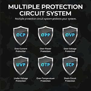 Zalman GigaMax 600W 80+ Bronze Certified PSU, Continuous Power with 120mm Ultra Quiet Silent Fan, 105° Capacitor, 5 Year Warranty
