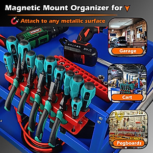 ULIBERMAGNET Magnetic Screwdriver Holder,Heavy Duty Pliers Metal Organizer Rack,Wall Mount Garage Organizer for Screwdriver, Plier, Shears,Tools Holder Rack for Garage,Tool Cart,Pegboards,Workbench