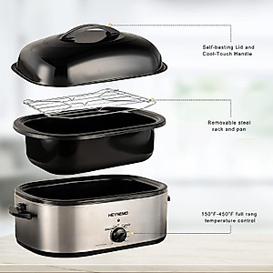 20 Quart Electric Roaster Oven, Turkey Roaster with Lid, Stainless Steel Roaster Oven Silver