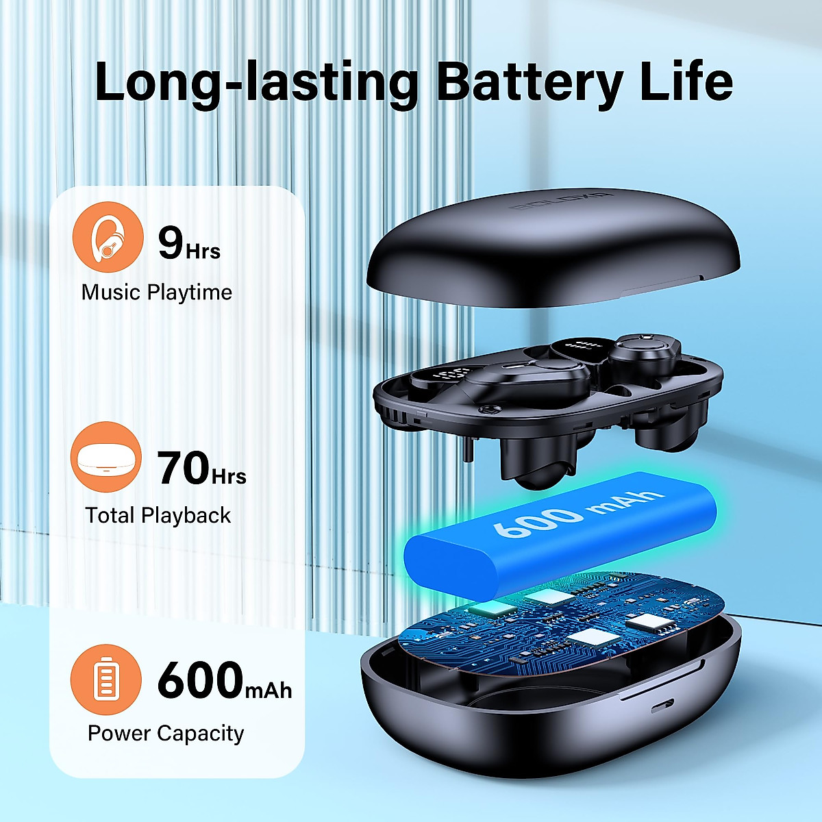 Wireless Earbuds Bluetooth Headphones 70hrs Playback Ear Buds IPX7 Waterproof Wireless Charging Case & Dual Power Display Over-Ear Stereo Bass Earphones with Earhooks for Sports/Workout/Running