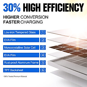 SOLPERK 50W 24V Solar Panel, Solar Battery Trickle Charger Maintainer with 10A Charge Controller for Trailer Tractor Truck Boat Marine Motorcycle RV Car Gate Opener
