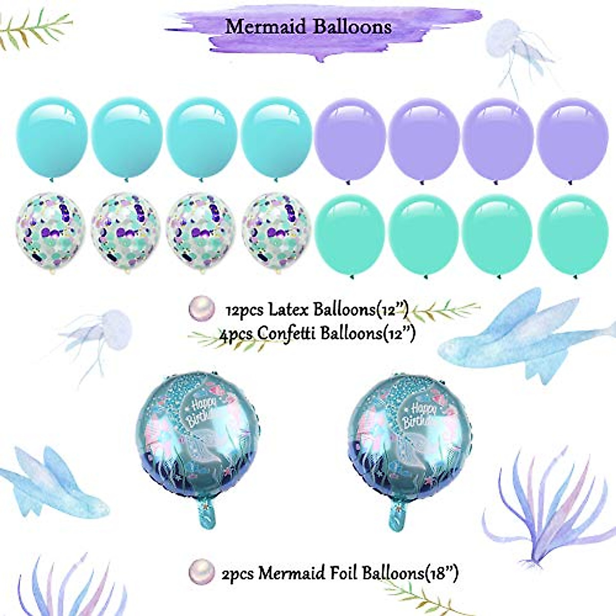 Mermaid Party Supplies,Girls Birthday Party Decorations, Contain a Mermaid Banner, 9 Tissue Pom Poms, 2 Foil Curtains, 12 Cupcake Toppers and Balloons, Great for Girls Birthday Party