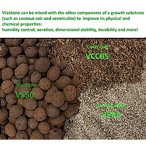 Viagrow Viastone, Expanded Clay Pebbles (2 Liter, 1 Pack)