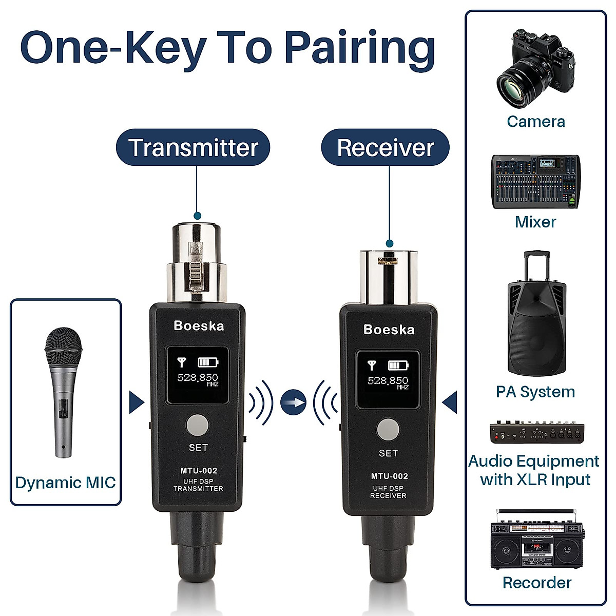 Wireless XLR Transmitter and Receiver, UHF XLR Adapter System for Dynamic Microphone Guitar, 48k Sampling Frequency, 100 Feet Range