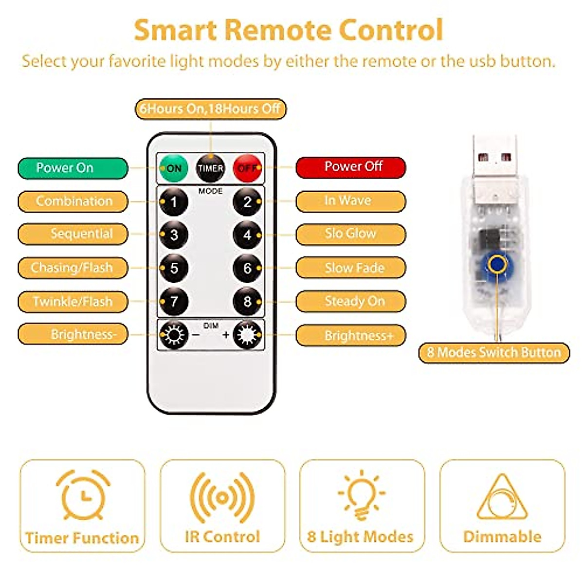 Fairy Lights, Star Stirng Lights 34 FT 100 LED, Indoor Twinkle Lights with 8 Modes, USB Hanging Wall Lights with Remote Control, Wedding Bedroom Party Christmas Decorations (Warm White)