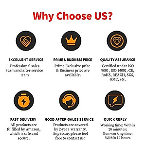 Compatible PGI-35 CLI-36 Ink Cartridge Replacement for Canon 35 36 Ink Work with Canon Pixma iP110 iP100 TR150 Printers (4BK, 2X Color)