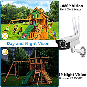 Cellular Camera Outdoor, 4G Camera for Security with 1080P for Night Vision, Cellular Security Camera with Motion Detection Alert for Home Security, 4G Cellular Camera Surveillance for 2 Way Audio