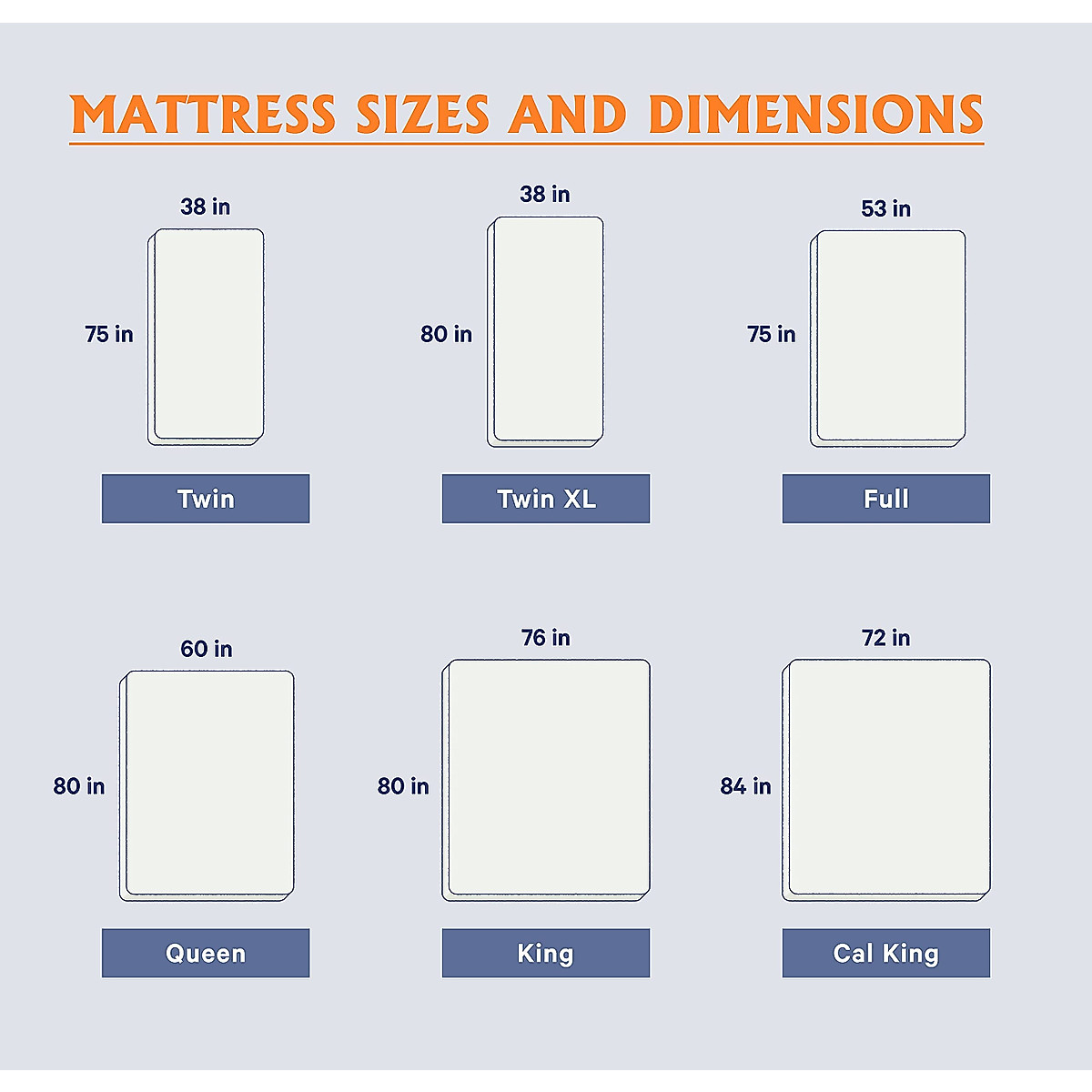 Mocassi Twin Fitted Sheet - Deep Pocket Cooling Sheets up to 16 inch - Hotel Luxury 1800 Premier - Softest Sheets - Wrinkle Resistant - 1 Single Bottom Fitted Sheet, Twin, Lavender