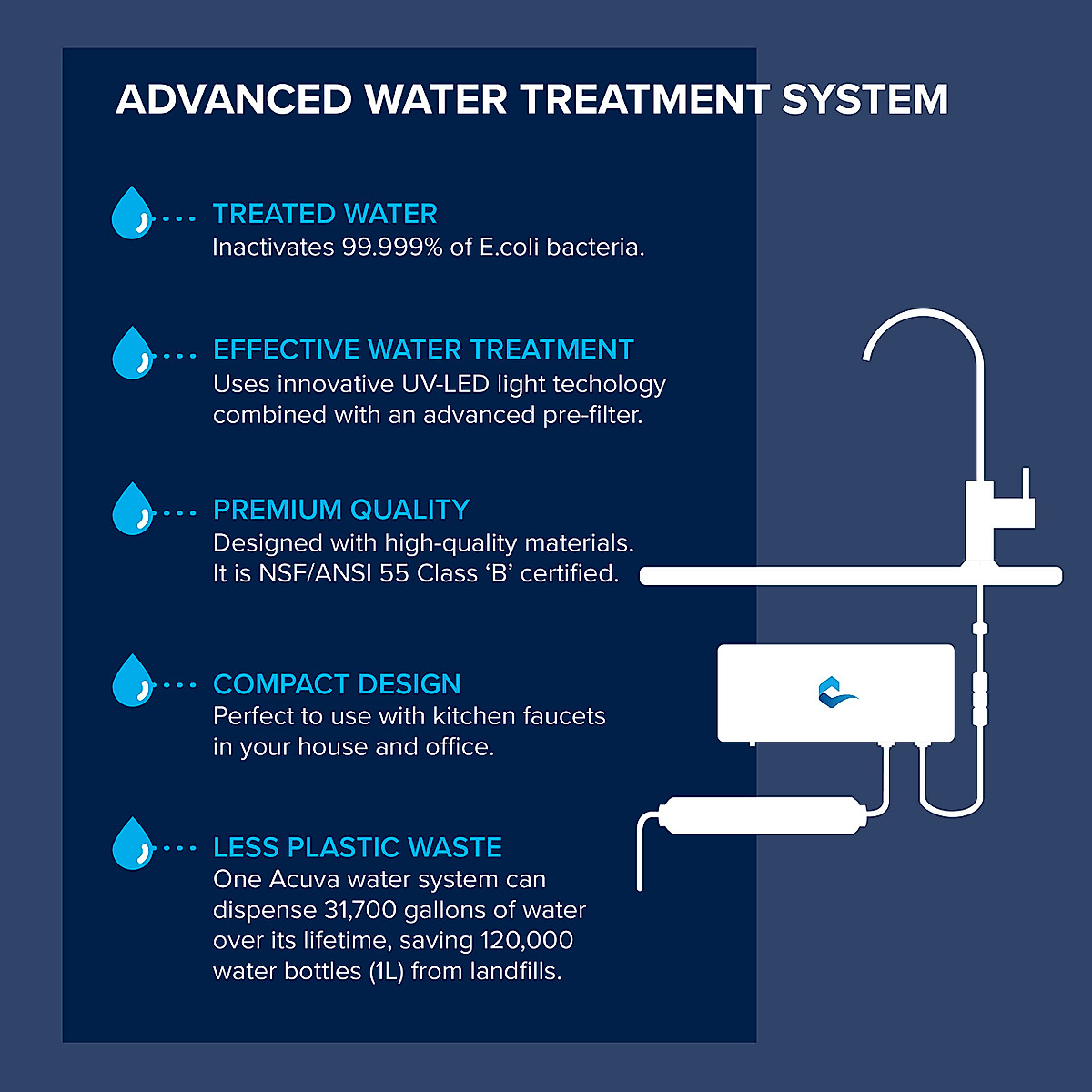 Acuva- ArrowMax 2.0 UV-LED Water Purifier, Under Sink Water Filter System with Smart Faucet, Universal Power Supply, Brushed Nickel Faucet
