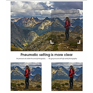 Drone with Camera for Kids and Adults | 720P/1080P/4K HD Wide Angle FPV Live Video | RC Quadcopter Helicopter One Key Start, Gravity Control, Altitude Hold, Headless Mode, Waypoints Functions (4K)