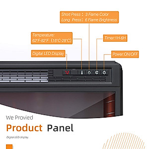 KUPPET Electric Fireplace 28.8'' Fireplace Insert with Remote Control 500W/1500W-In Wall Recessed - 6H Timer - Digital LED Display - Safety Cut Off
