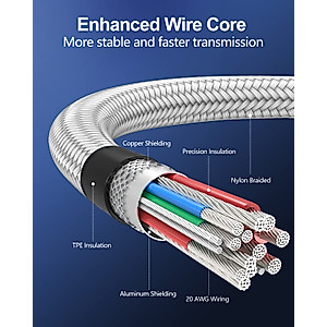 Deegotech Link Cable 16FT Compatible with Oculus Quest 2/Quest Pro, Durable Nylon Braided USB 3.0 to USB C Cable, 5Gbps Data Transfer & Fast Charging for VR Headset, Gaming PC Steam, White(5m)