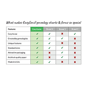 LARGE PRINT Two-Sided Family Group Sheets for Ancestry (30 Sheets) by EasyGenie | Archival-Quality Genealogy Forms