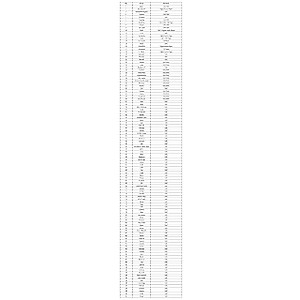 AVPLAY HD-300 99.99% Pure Silver Hi-end HiFi Top Audiophile HDMI2.1 i2S IIS Digita Wire Audio Player Connect DAC 4K 8K Cable (1.0)