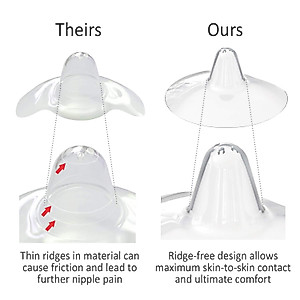 Ardo Tulips Contact Nipple Shields for Breastfeeding, Made in Switzerland, 2 Count with Carrying Case, BPA Free, (Size M, 20mm)