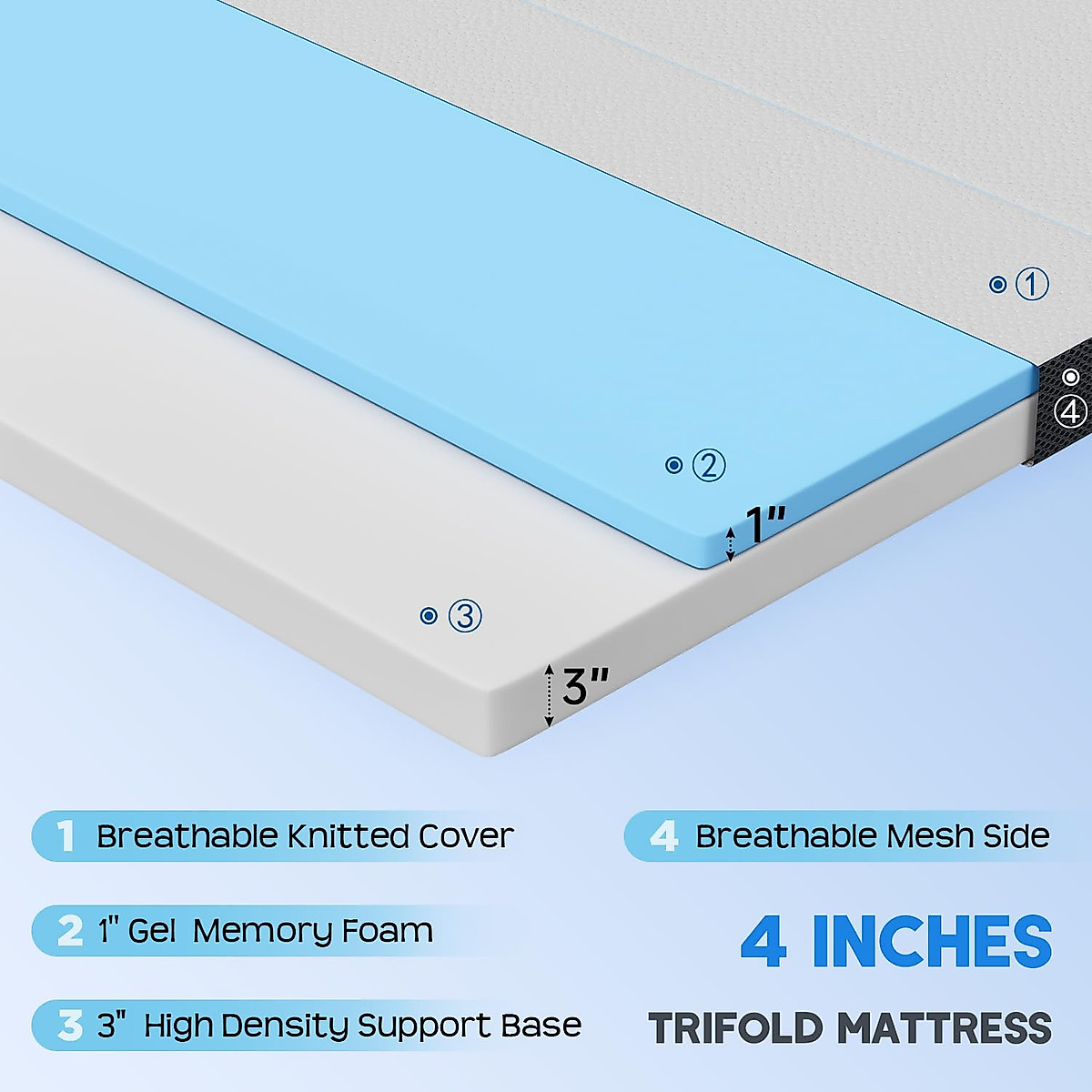 FDW 4 inch Tri-Fold Memory Foam Mattress, with Washable Cover, Portable Collapsible Mattress for Camping, Guest, Floor RV, CertiPUR-US Certified,Easy Storage,Queen