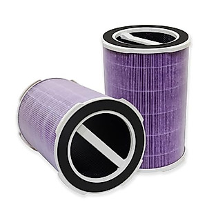 PUREBURG Replacement Filter Compatible with Welov P200S P200 Pro Air Purifiers,2-Pack H13 HEPA 4-Stage Filtration Activated Carbon 2-in-1 Air Clean