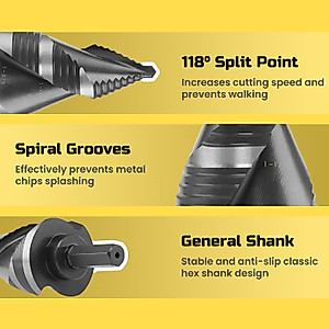Lichamp Unibit Step Drill Bit for Metal, Genuine M2 Drill Stepper Bit for Hard Metal Heavy Duty, 19 Sizes from 3/16" to 1-3/8", Spiral Grooved with Hex Drive, C1BK