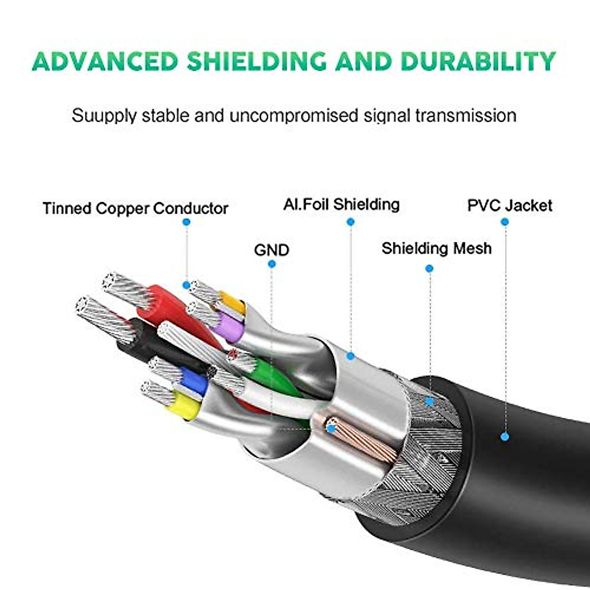 WestCowboy USB 3.0 Extension Cable 15FT, SuperSpeed USB3.0 Extender Cord A Male to A Female for Paystation, Xbox, Hard Drive, USB Flash Drive, Mouse,Keyboard, Card Reader, etc(Black) (15FT)
